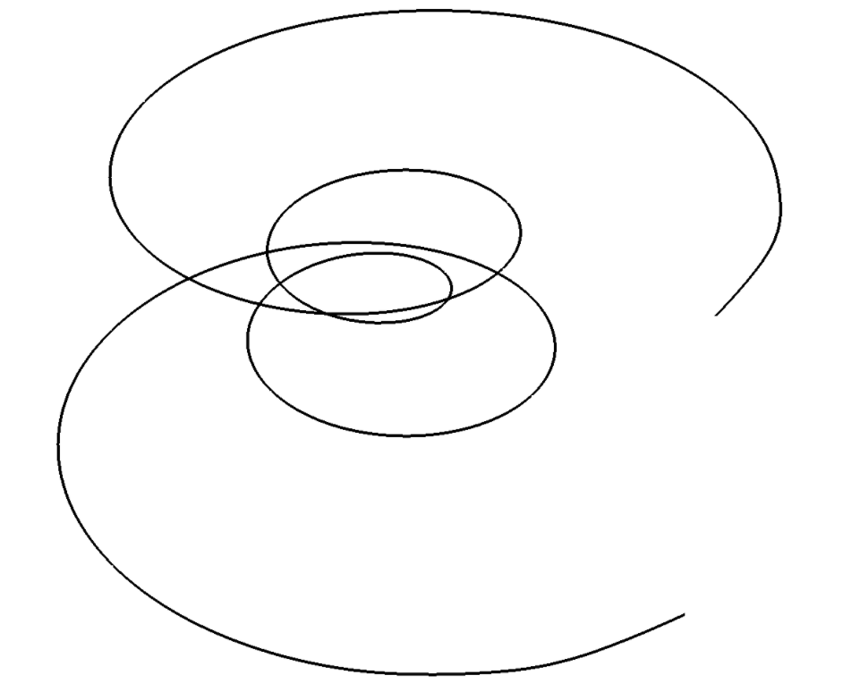 Pyvista---(4)pyvista中常用的函数和应用1_pyvista的plot-CSDN博客