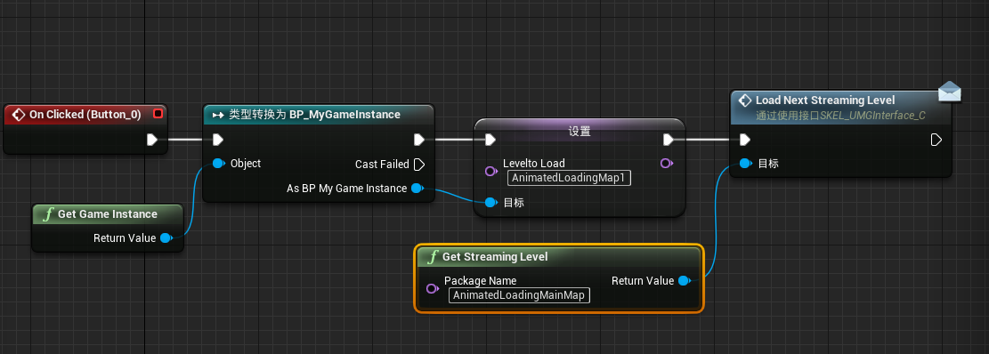 Ue4随笔—— 关卡切换ue4跳转关卡 Csdn博客 