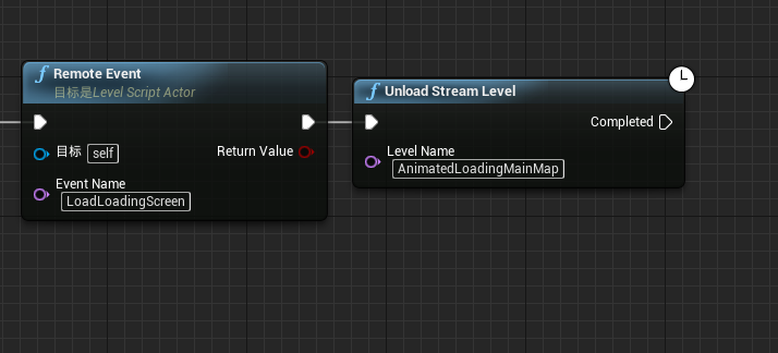 Ue4随笔—— 关卡切换ue4跳转关卡 Csdn博客 