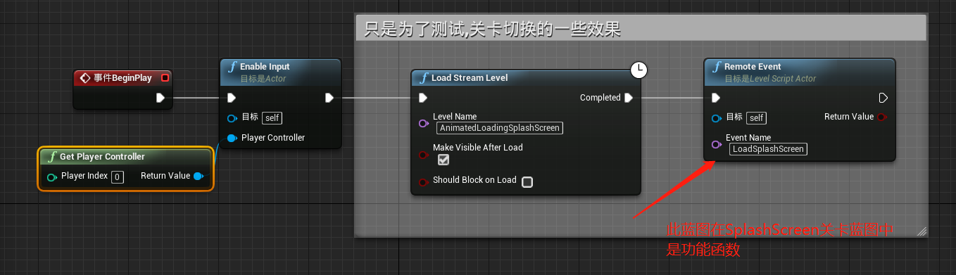 UE4随笔—— 关卡切换_ue4跳转关卡-CSDN博客