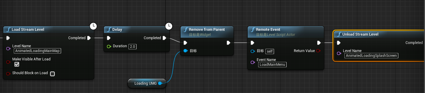 UE4随笔—— 关卡切换_ue4跳转关卡-CSDN博客