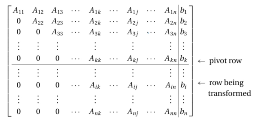 数值计算方法(Numerical Methods)MATLAB实现(1)---Gauss消元法、Doolittle分解_在matlab中已知矩阵,将矩阵用高斯消元法化成上三角矩阵及用lu分解法 ...