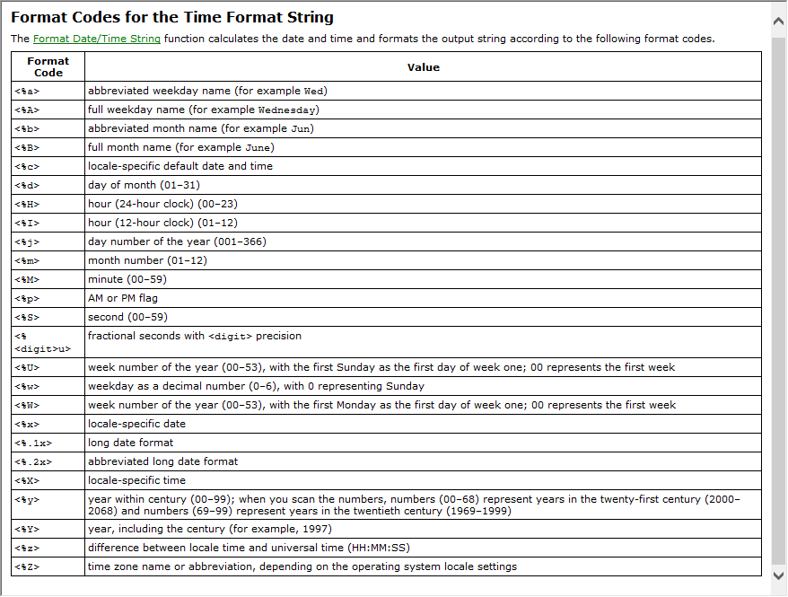 LabVIEW中想要生成以当前时间为名字的文件，并且以24小时制显示_labview以时间保存文本名字有非法字符-CSDN博客