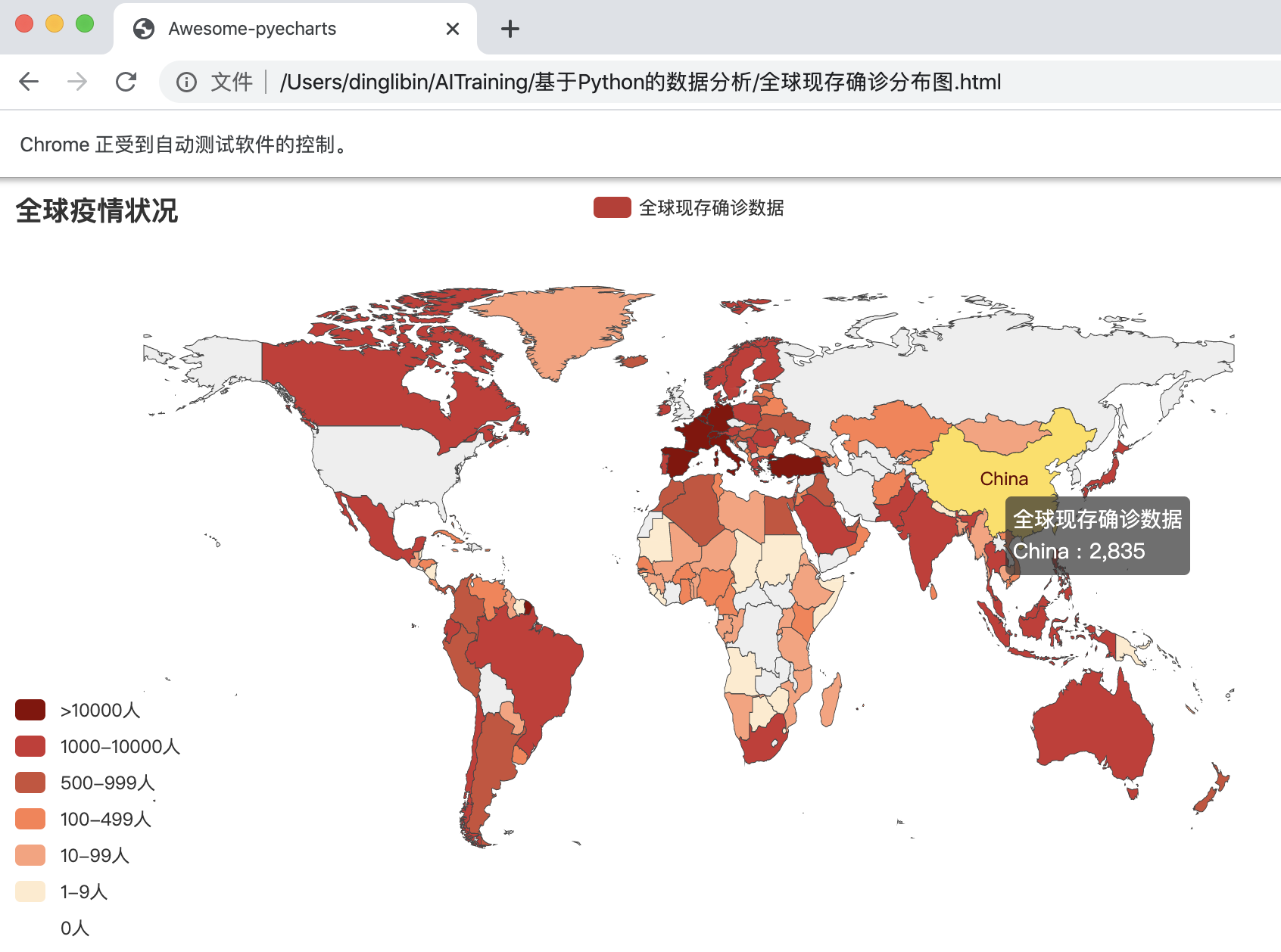 快速构建热力分布图python绘制重庆主城9区地图热力图 Csdn博客 