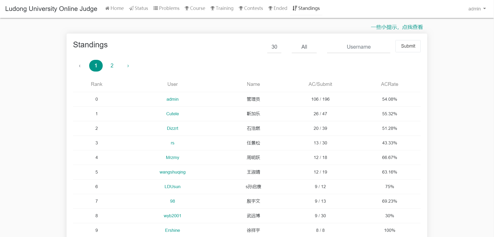 鲁东大学LDU Online Judge图片展示_judgeonline 显示图片-CSDN博客