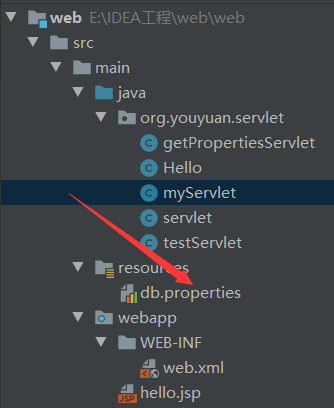 JavaWeb—ServletContext（读取resources文件的两种方式）_servletcontextresource-CSDN博客