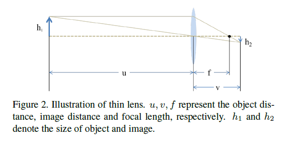 读论文：Toward Real-World Single Image Super-Resolution: A New Benchmark and A New Model-CSDN博客