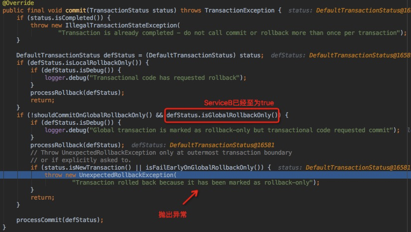 spring 事务嵌套异常：Transaction rolled back because it has been marked as rollback-only-CSDN博客