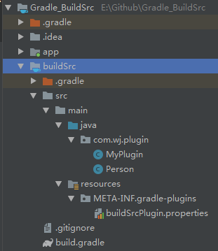 Gradle:使用buildSrc方式实现自定义Gradle插件_gradle buildsrc-CSDN博客