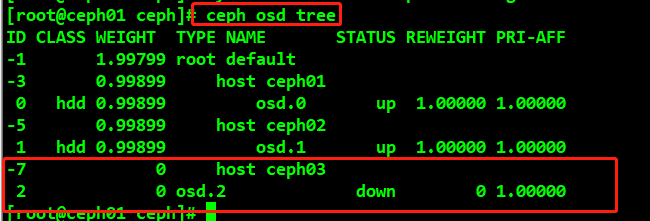 Ceph分布式存储的搭建（增加mon节点、模拟osd节点故障恢复）_ceph-deploy 增加mon-CSDN博客