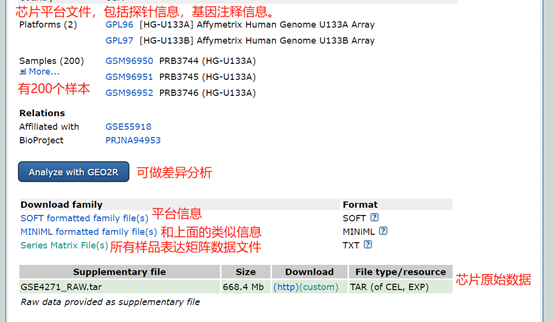 GEO数据下载：网页下载和使用GEOquery包-CSDN博客