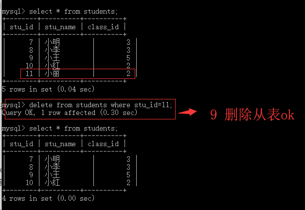 Mysql 外键的使用，以及主从表的区别数据库表外键关联怎么确定主表和副表的区别 Csdn博客