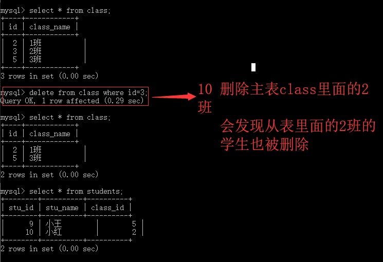 Mysql 外键的使用，以及主从表的区别数据库表外键关联怎么确定主表和副表的区别 Csdn博客