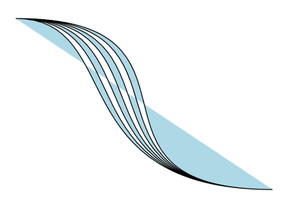 《15天玩转WPF》—— 绘图之 Path 知识详解_wpf path-CSDN博客