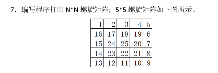 用java实现螺旋矩阵算法java逆时针输出螺旋矩阵 Csdn博客 