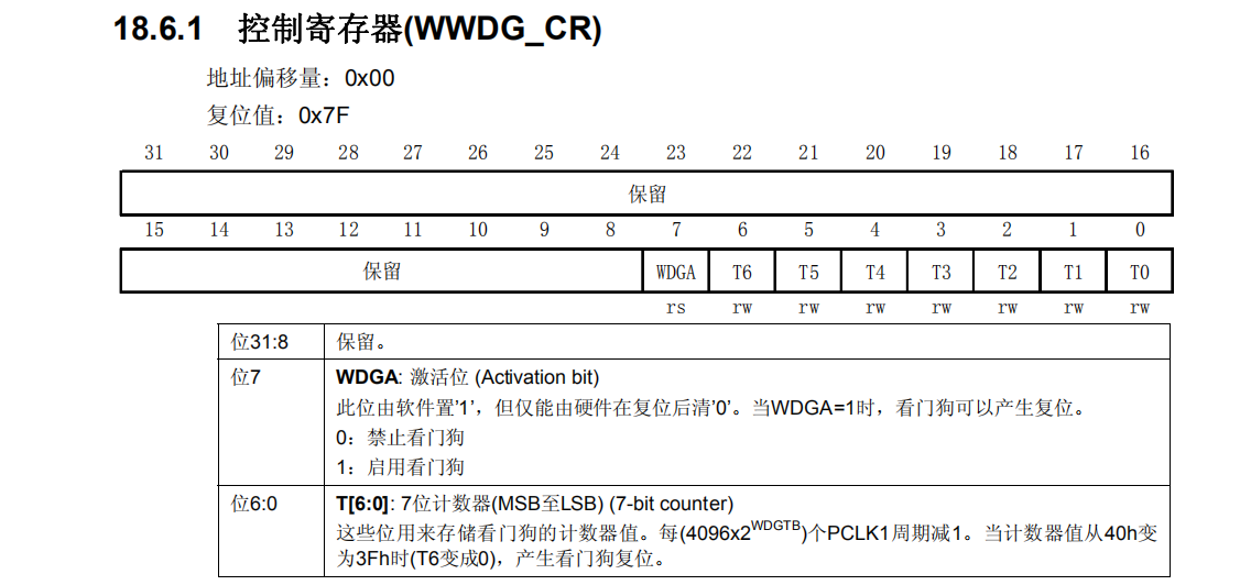 STM32学习笔记——窗口看门狗WWDG介绍及配置_wwdg->cfr-CSDN博客