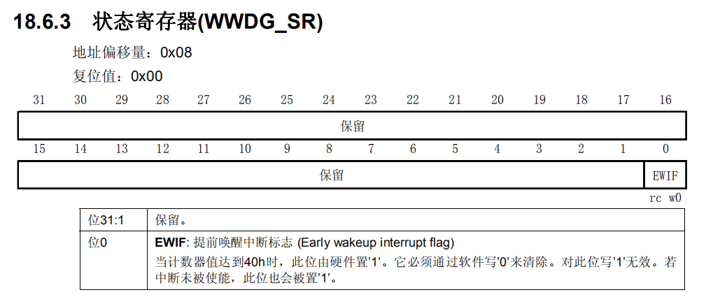 STM32学习笔记——窗口看门狗WWDG介绍及配置_wwdg->cfr-CSDN博客