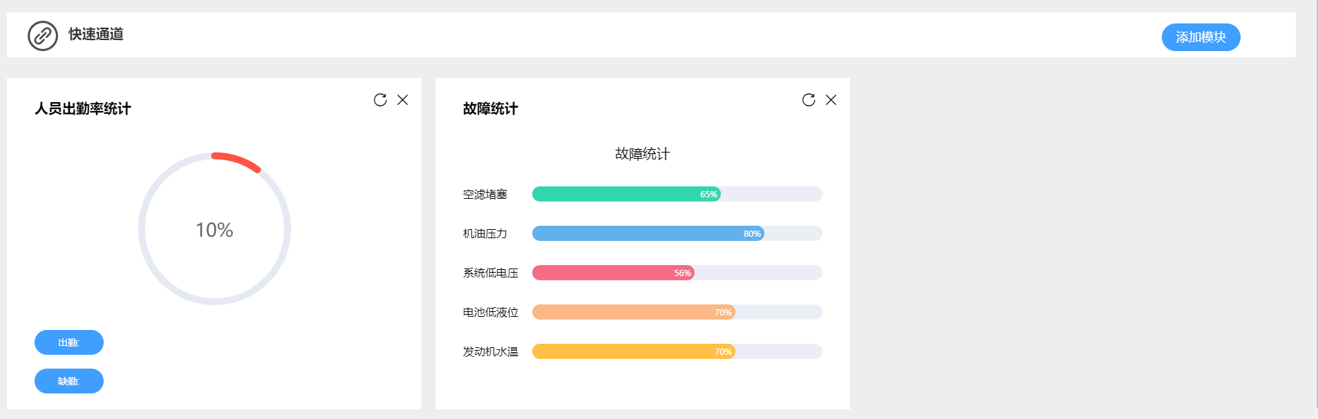 Vue中elementui使用checkbox勾选并动态添加模块框 El Checkbox Group 自定义布局 Csdn博客