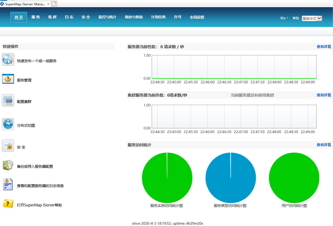 记录第一次使用iServer发布三维地图服务（试用许可配置+地图服务发布）_iserver发布三维服务 无法看到-CSDN博客