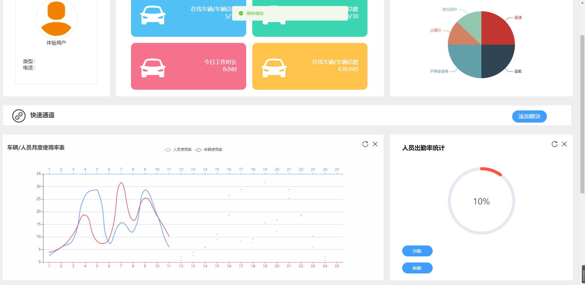 Vue中elementui使用checkbox勾选并动态添加模块框 El Checkbox Group 自定义布局 Csdn博客