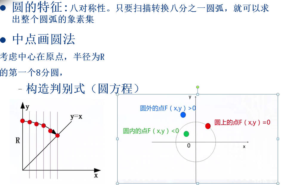 初学计算机图形学——bresenham算法画线，bresenham算法画圆代码实现（中点画圆法）使用中点 Bresenham 算法绘制圆心位于屏幕客户区中心的圆。 Csdn博客 