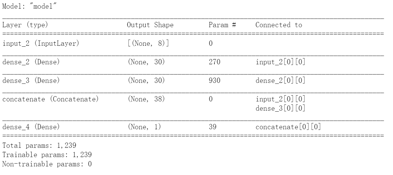 TensorFlow2.0(五)--Keras构建Wide & Deep模型-CSDN博客