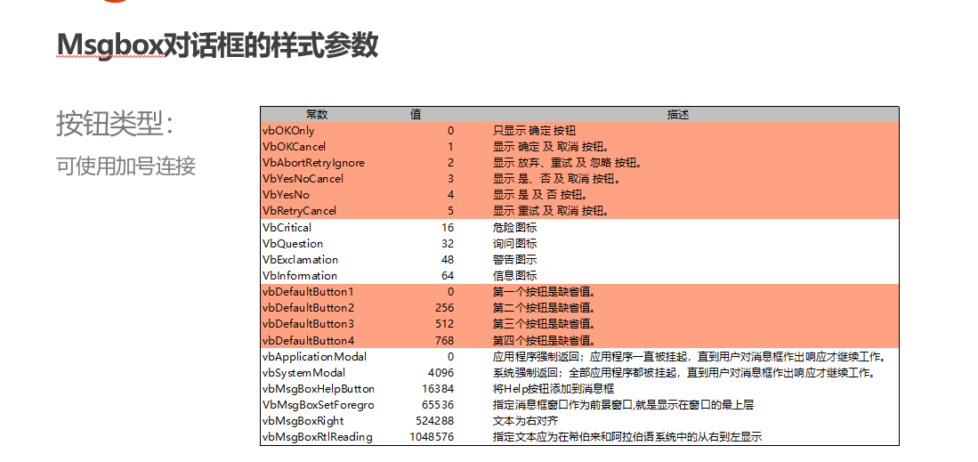 Vba之几个交互式对话框 Vba多些对话框 Csdn博客