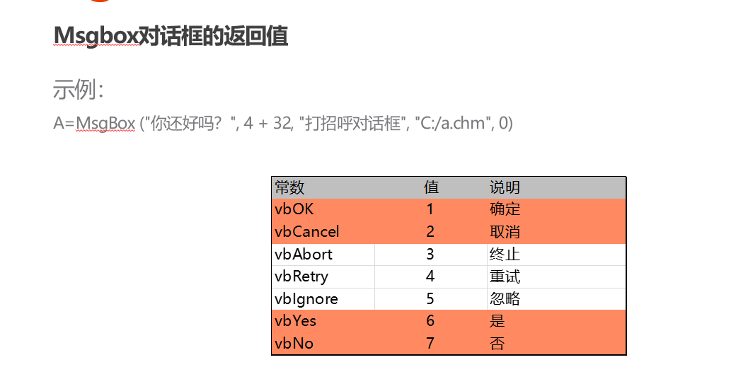 Vba之几个交互式对话框vba多些对话框 Csdn博客 