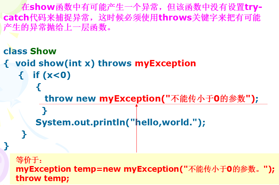 《java 2 实用教程》课程学习6——第6章 接口与实现请在实验基础上再编写一个实现computerweight接口的类这样货车装载的货物中就可 Csdn博客 