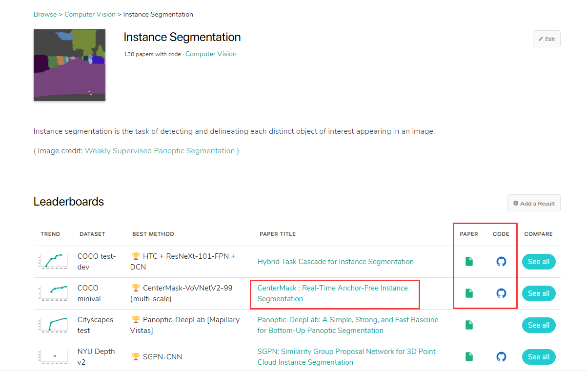 Paper+Code的研究模式 (paperwithcode)_paperswitchcode_JuyongJiang的博客-CSDN博客
