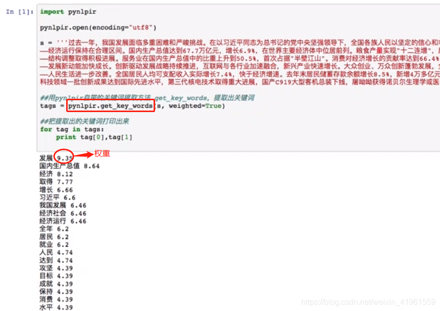 数据分析学习总结笔记09:文本分析文本数据相对其他数据的优点 Csdn博客 2874