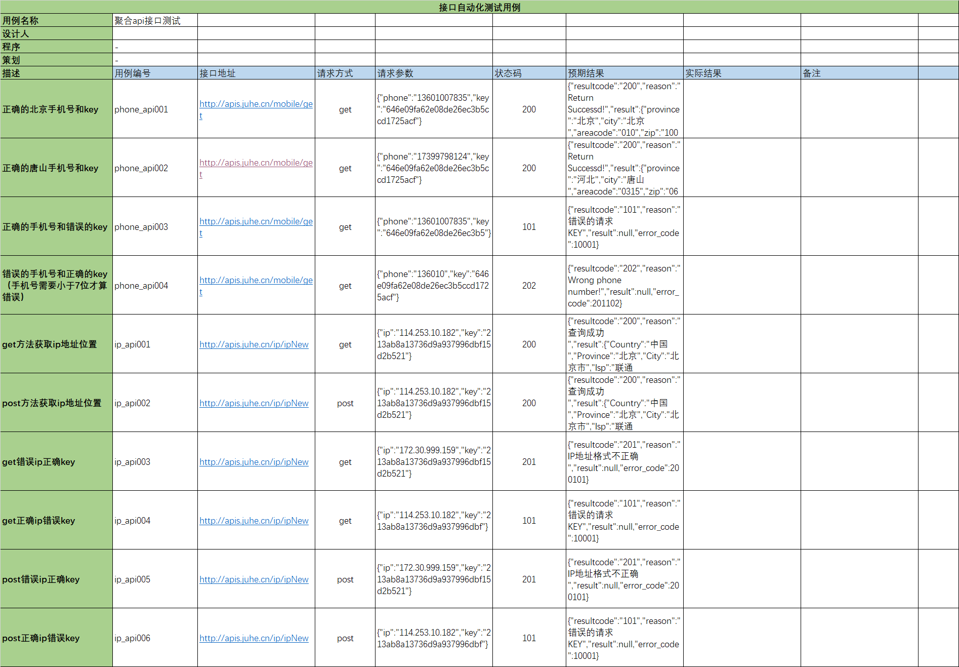 接口测试自动化框架-Python+requests+Excel 测试用例驱动_用例驱动自动化-CSDN博客
