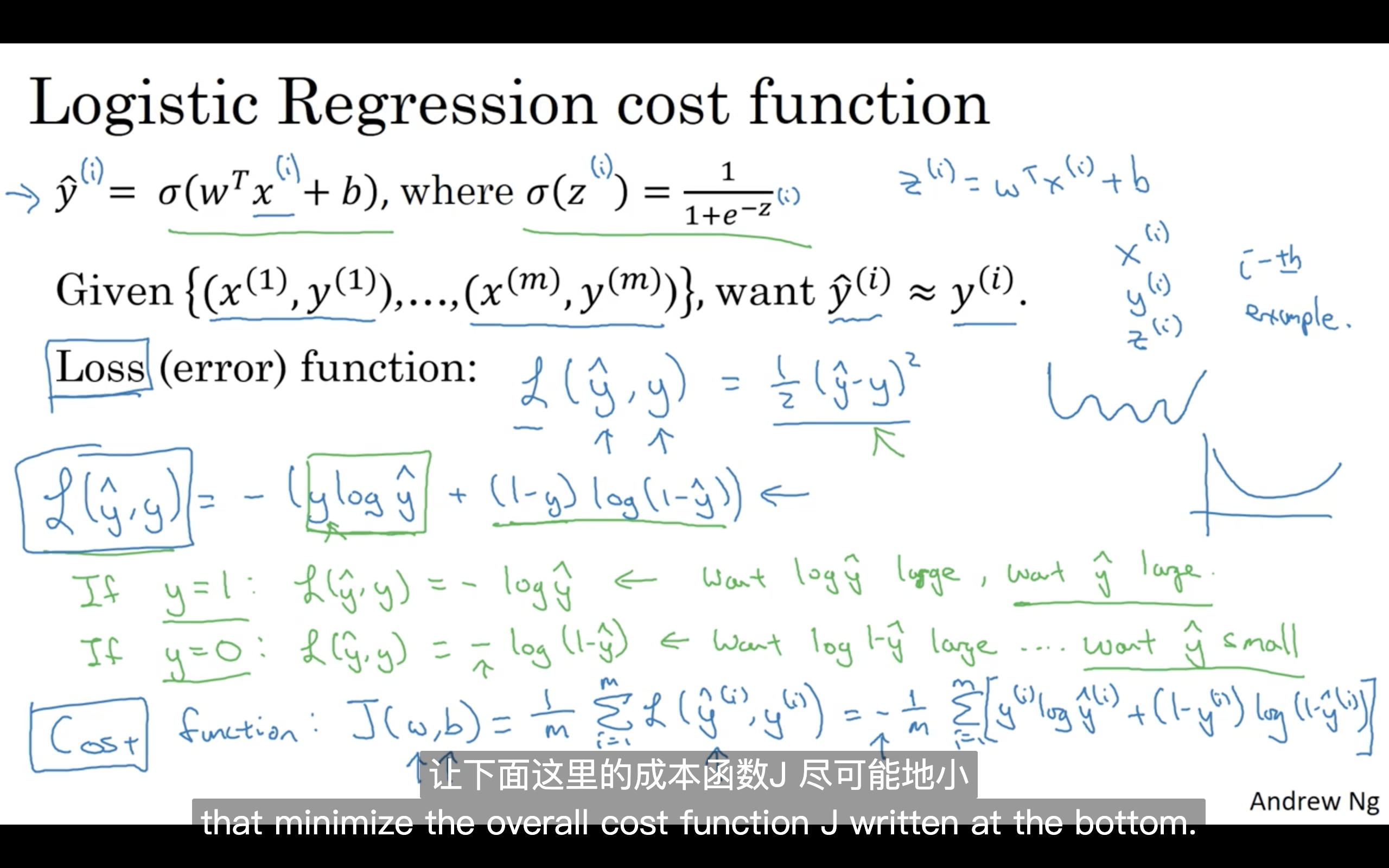 2.3 Logistic 回归损失函数-深度学习-Stanford吴恩达教授_logistics 损失函数-CSDN博客
