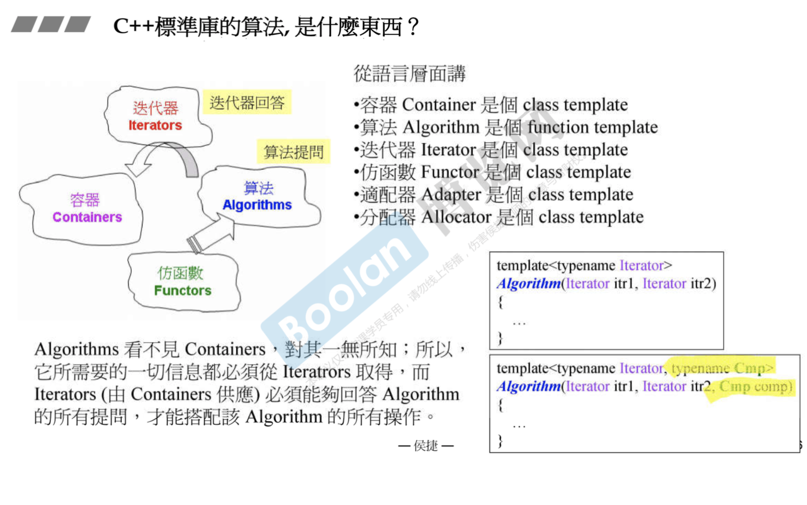 C Stl 体系结构与内核分析五算法入门迭代器分类算法源码剖析（11个例子）30 算法源代码剖析11个例子 Csdn博客 