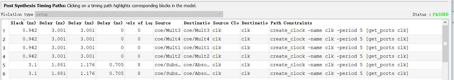 System generator常见报错集锦_system generator中为什么有些模块不在?-CSDN博客