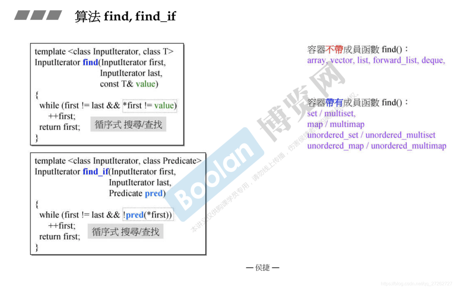 C Stl 体系结构与内核分析 五 算法入门 迭代器分类 算法源码剖析(11个例子) 30 算法源代码剖析 11个例子 Csdn博客