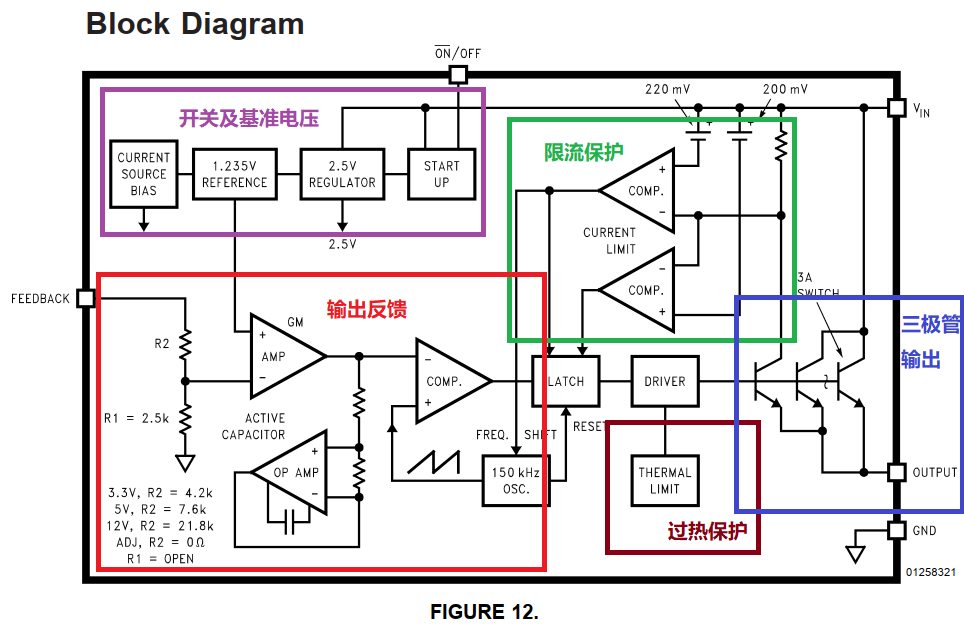 【DC-DC开关电源芯片的使用（LM2596）】_lm2596s dc-dc电源模块 原理图-CSDN博客