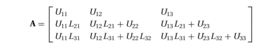 数值计算方法numerical Methodsmatlab实现1 Gauss消元法、doolittle分解在matlab中已知