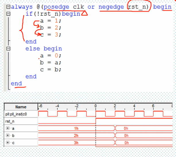 CPLD调试记录_(10327): vhdl error at mdout1.vhd(91): can't deter-CSDN博客