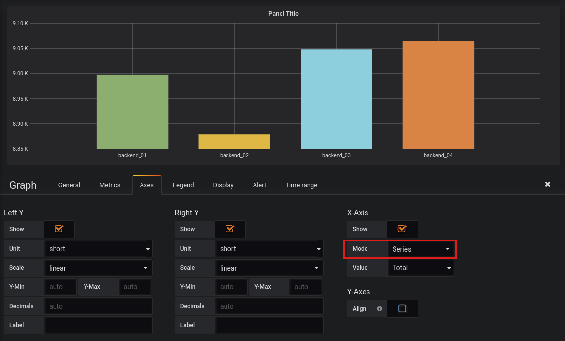 grafana---3_grafana百分比metrics-CSDN博客