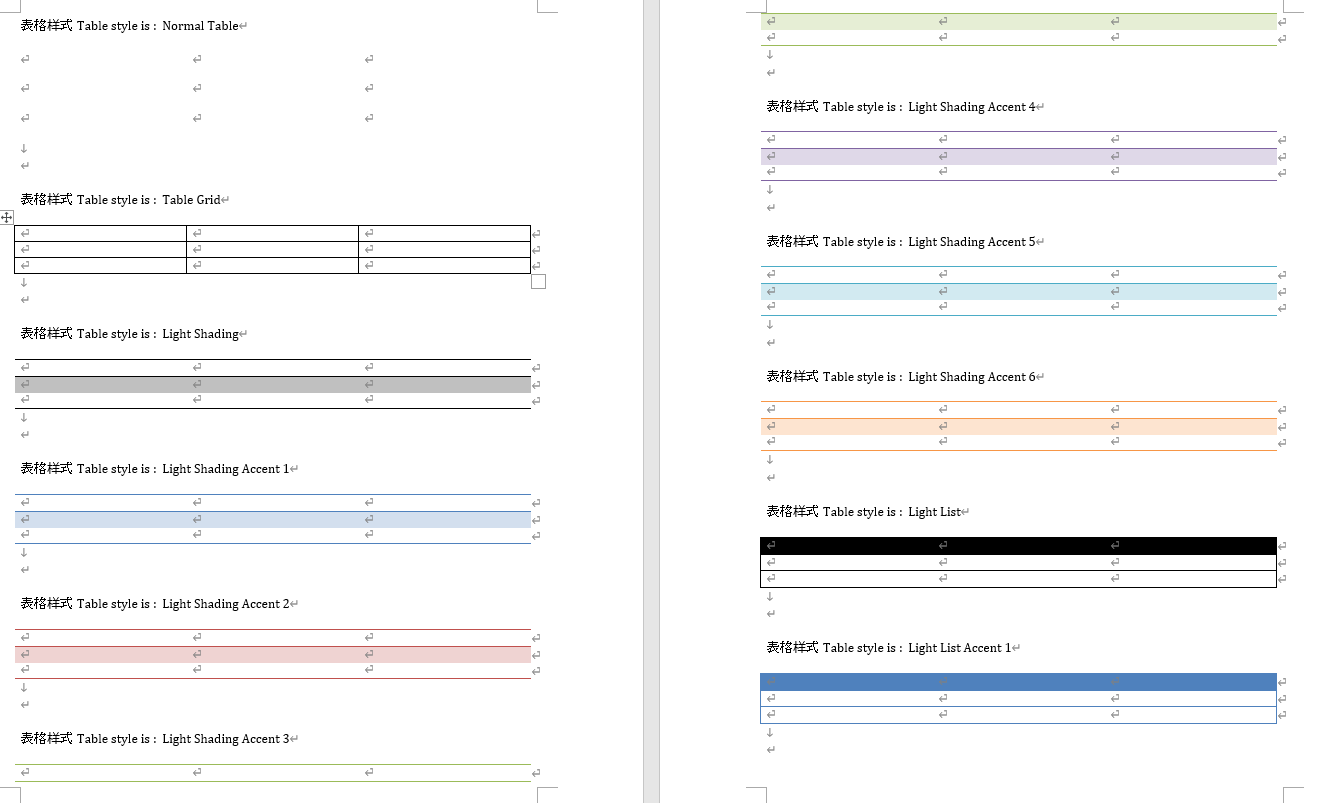 用python解析word文件（三）：style_python docx style-CSDN博客