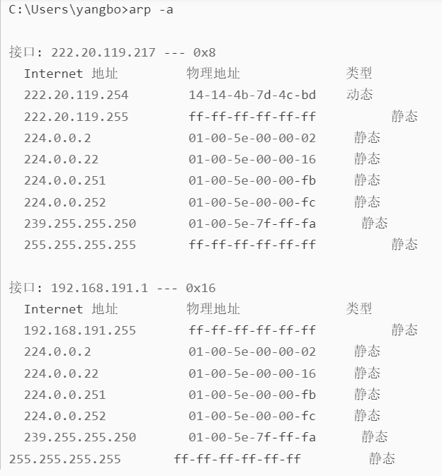 常见的几种网络命令 { ping、ipconfig、arp、tracert、route、nslookup、nbtstat、netstat、net }_简述常用的测试网络连接命令及区别-CSDN博客
