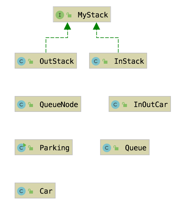 停车场管理系统 Java语言_停车场管理系统java-CSDN博客