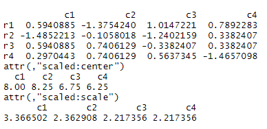 R语言之scale函数_r scale-CSDN博客