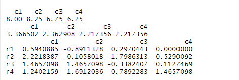 R语言之scale函数_r scale-CSDN博客