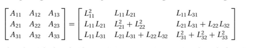 数值计算方法(Numerical Methods)MATLAB实现(2)--choleski分解_乔列斯基分解法-CSDN博客