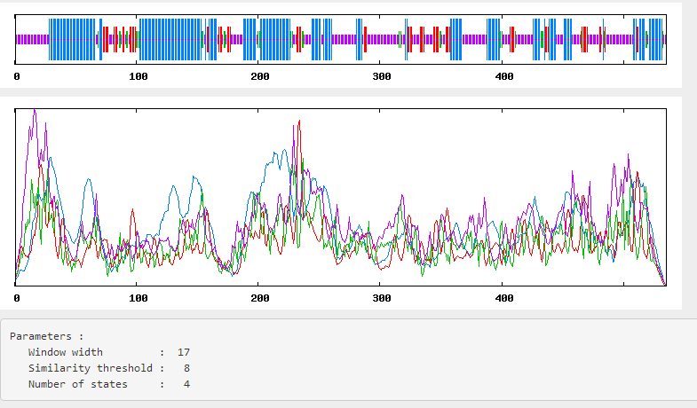 蛋白质结构预测_sopma-CSDN博客
