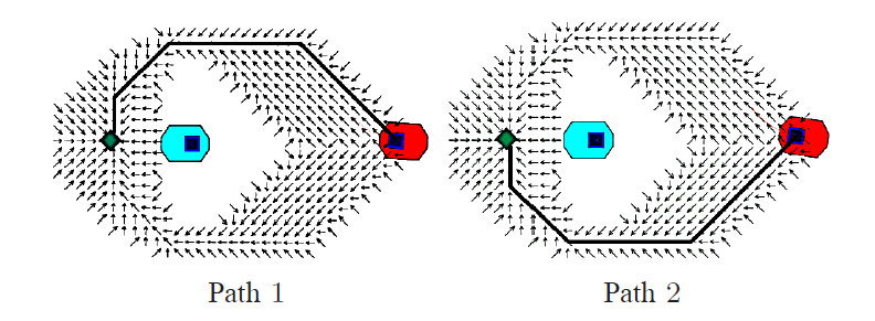 DWA论文解析(1)-CSDN博客