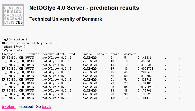 蛋白质的翻译后修饰_netphos 3.1 server-CSDN博客