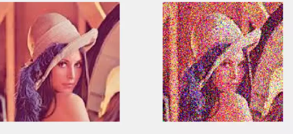 高斯滤波/高斯模糊(Gaussian blur)和高斯噪声(Gaussian noise)-CSDN博客